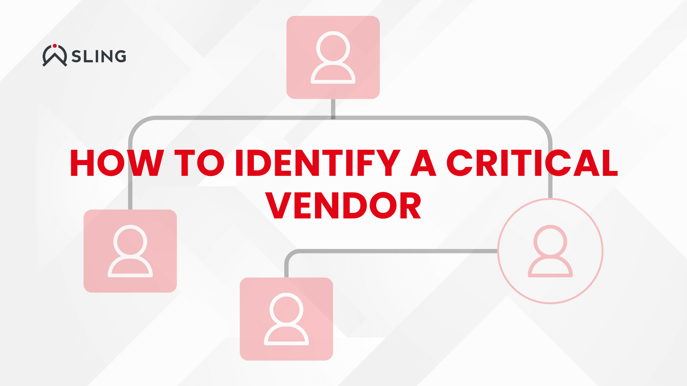 How to Identify a Critical Vendor in Cyber Risk Management - Sling Score